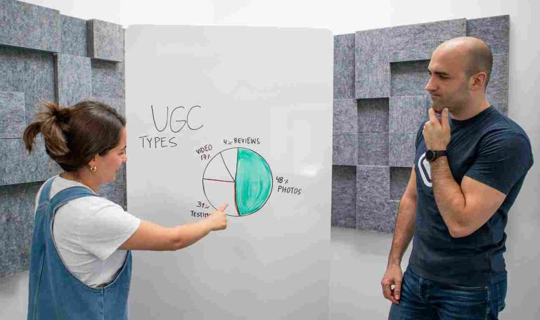 Apa Itu UGC (User Generate Content) dan Kenapa Penting? - Daily Update ...